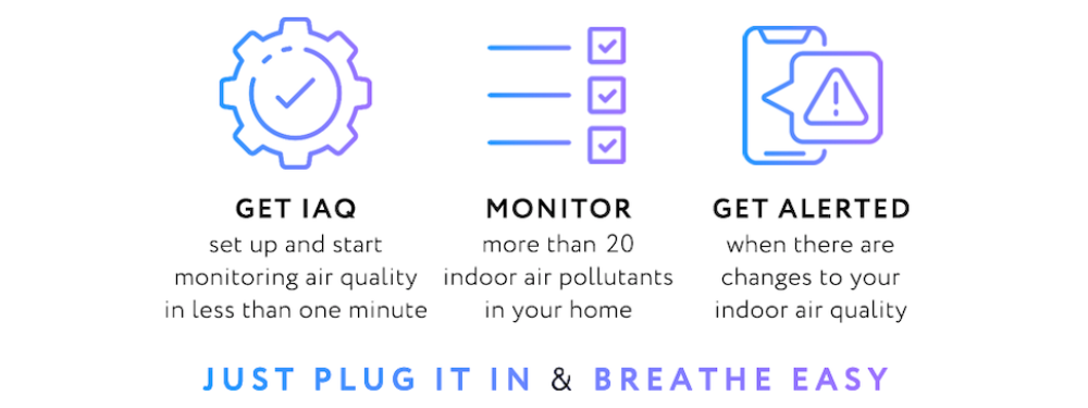IAQ: The Most Complete Indoor Air Quality Monitor